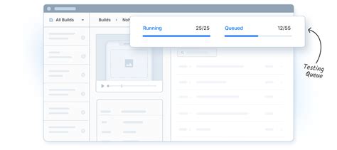 Boost Up Your Build Pipelines With On Demand Concurrent Testing Browserstack