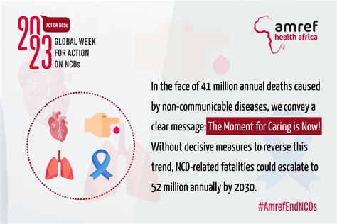 Global Week For Action On Ncds 3rd 9th September 2023