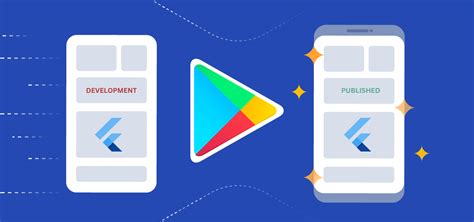Flutter 37 正式发布 Flutter China