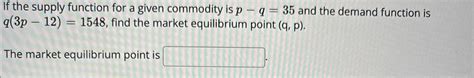 solved if the supply function for a given commodity is