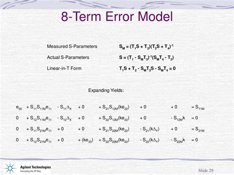Ppt Network Analyzer Error Models And Calibration Methods By Doug Rytting Powerpoint