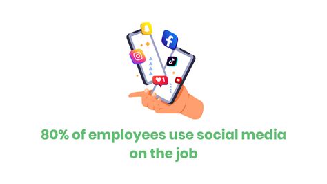 Cybersecurity Basic Training 5 Must Have Topics — Etactics