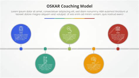 오스카 코칭 프레임워크 인포그래픽 슬라이드 프레젠테이션에 대한 개념 큰 원 수평 타임라인 위아래 5점 목록 평평한 스타일 무료 벡터