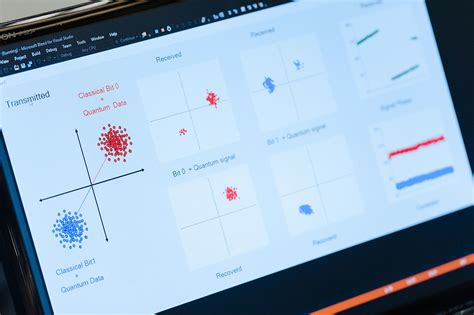 Continuous Variable Qkd Quantum Communications Hub