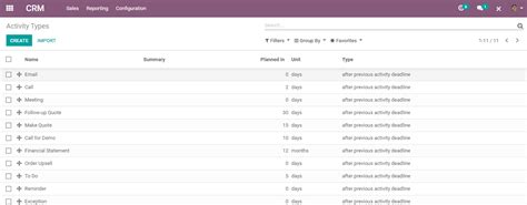 Odoo CRM Odoo V Book Cybrosys