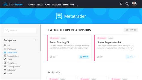 Smarttrader Product And Feature Update February 2021 Smarttrader Blog