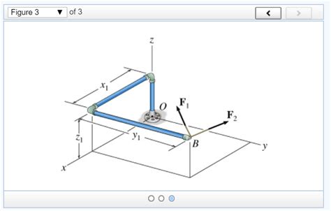 Solved Moment Of A Force Vector Formulation Part A Moment