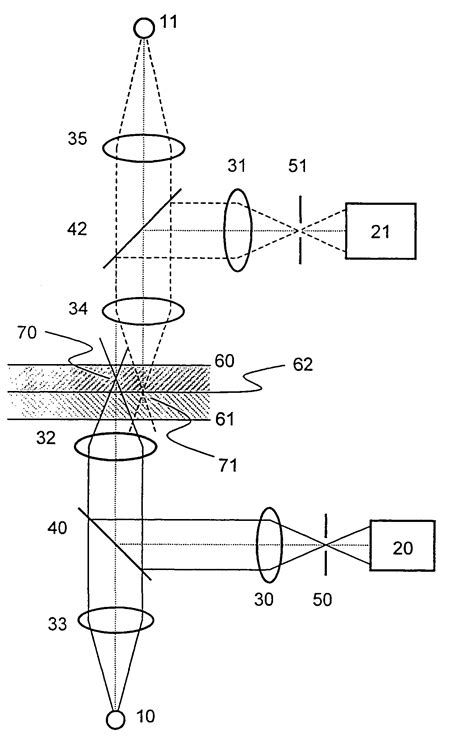 Microscopic Method Patented Technology Retrieval Search Results Eureka Patsnap