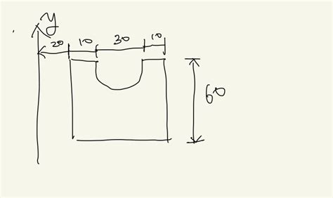 Solved When The Following Shape Is Rotated 360 ﻿degrees