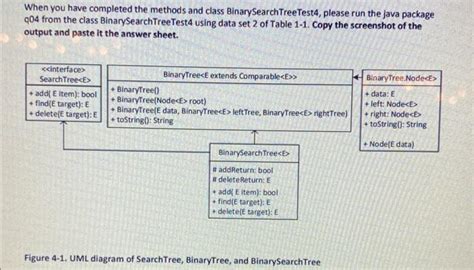 Solved 40 Pts In The Java Package Q04 Implement All The