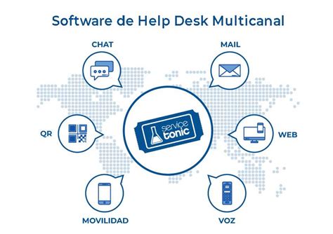 Hr Ticketing System Online Trouble Ticket Software Trouble Ticketing