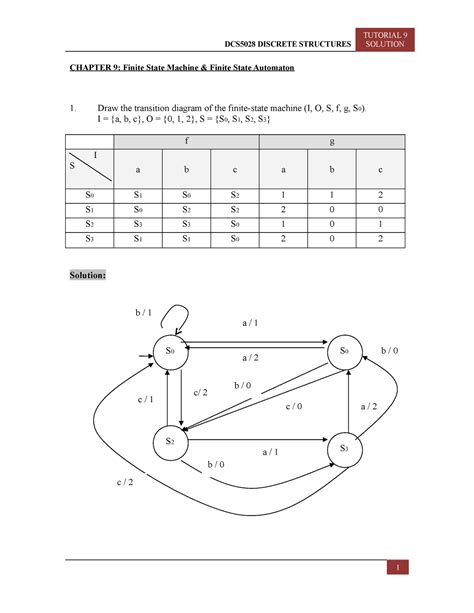 Tutorial 9 Sol Question And Solution Dcs5028 Discrete Structures Tutorial 9 Solution Chapter