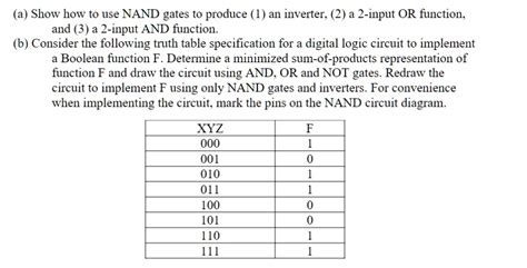 Solved Show How To Use Nand Gates To Produce 1 An Inverter 2 A 2 Input Or Function And 3