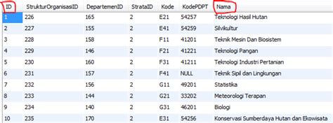 Mysql How To Solve LEFT JOIN In SQL Stack Overflow