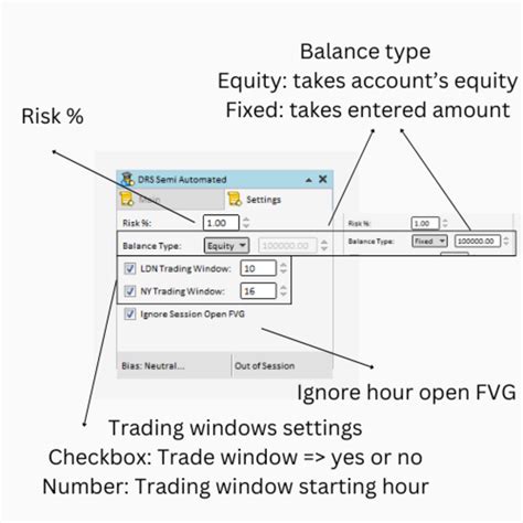 Drs Semi Automated Buy Trading Utility For Metatrader 5