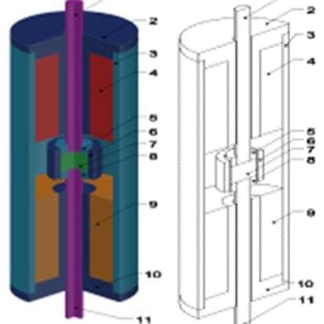 Linear Electromagnetic Actuator Download Scientific Diagram