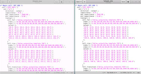 Github Arpit306 Vsd Iat Sign Off Timing Analysis Basics To Advanced In This Workshop We
