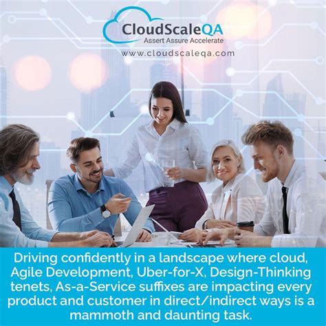 Cloudscaleqa On Linkedin Cloudscaleqa Cloudscale Softwaretesting