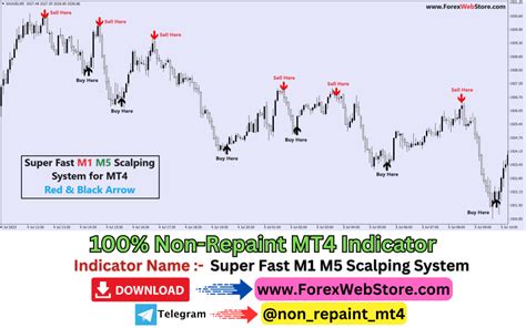 What Is File Type Ex4