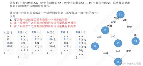 一文搞懂信号量机制（内含消费者生产者问题） Csdn博客