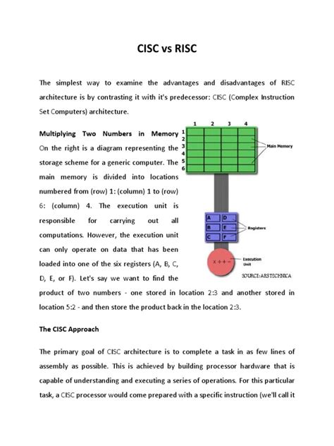 Cisc Vs Risc Multiplying Two Numbers In Memory Download Free Pdf Assembly Language
