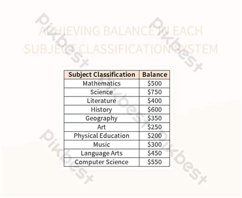 Striving For Equilibrium Across Subject Classification Systems Excel Template Free Download