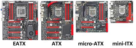 Atx Mini Itx Micro Atx Y Uatx Mediavida
