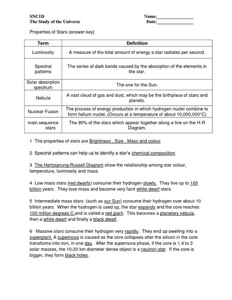 The Ultimate HR Diagram Gizmo Answer Key Unlock The Secrets Of Star Classification