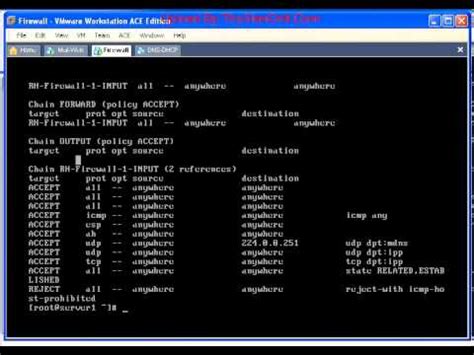 C U H Nh Nat Out Iptable Tr N Centos Lab Lpi