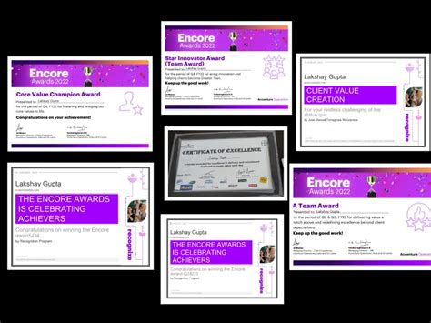 Team Success Love Opportunity Work India Excellence Lakshay Gupta 35 Comments