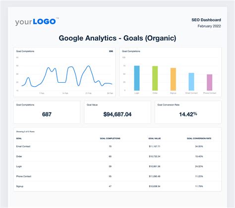 Seo Monthly Performance Report Template Professional Sample Templates Ideas