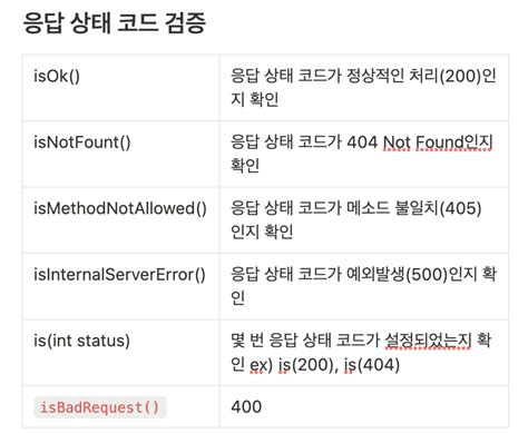 [spring] Junit5 Mockito 이용한 테스트 코드
