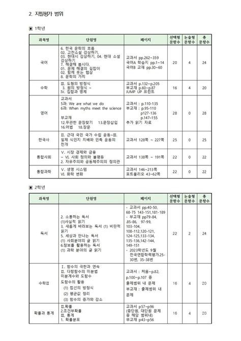 복정고등학교 가정통신문 2023학년도 2학기 1차 지필평가 실시 안내 가정통신문