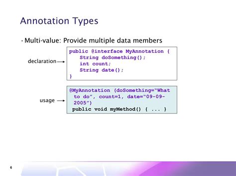 Ppt Java Annotations Powerpoint Presentation Free Download Id5144743
