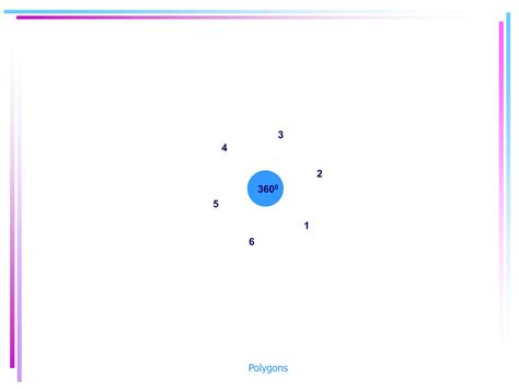Polygon Definition Terminologies And Kinds Ppt