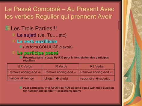 Passe Compose Powerpoint Fr3 1219256890723149 9 Ppt