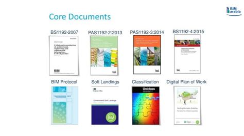 Bim Codes New Egyptian Code Pdf Civil Engineering Industry