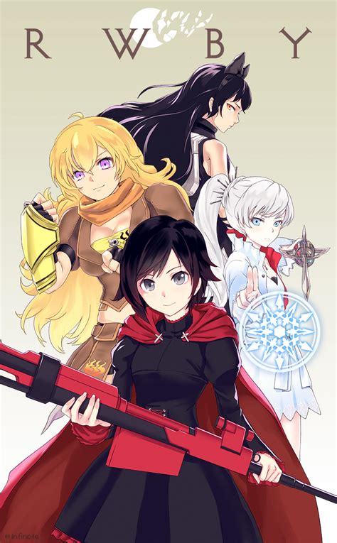 Ruby Rose Weiss Schnee Yang Xiao Long And Blake Belladonna Rwby Drawn By Infinote Danbooru
