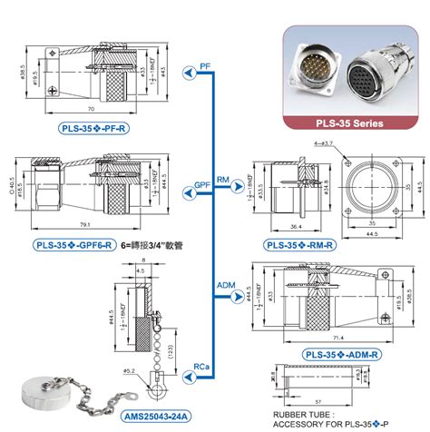 PLS Series Input Type PLS Series Square Connectors Factorymate