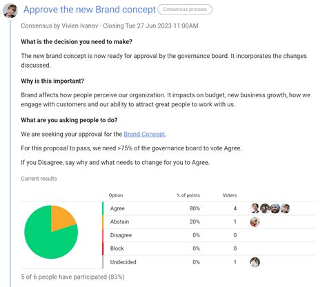 Consensus Process Loomio Help