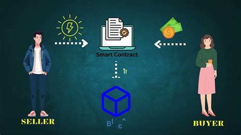 Transactive Energy In Local Energy Markets Using Smart Contracts Youtube