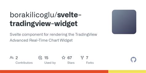 GitHub Borakilicoglu Svelte Tradingview Widget Svelte Component For