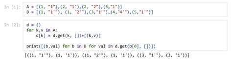 Python And Data Engineering Under The Hood Of Join Operators Hackernoon