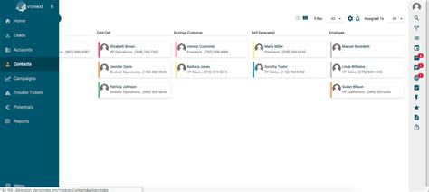 16 Retail CRM Software Terbaik Di Indonesia 16 Retail CRM Software Terbaik Di Indonesia