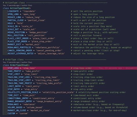 Jakub Polec On Linkedin Backtesting Ordertype Actiontype Ordertype