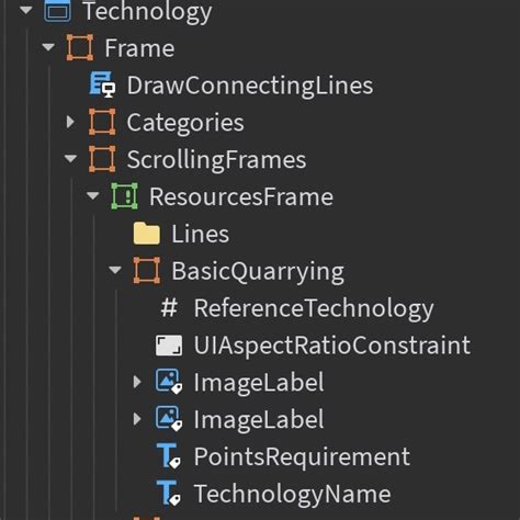 Ui Spawned During Runtime Clipping Out Of Scrolling Frame Scripting Support Developer Forum