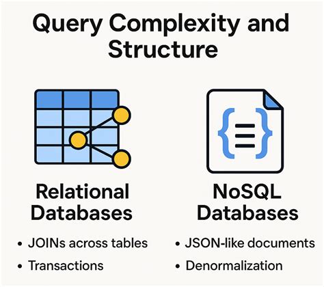 Button Controls In Avalonia Ui Avalonia Ui Has A Variety Of By Vectoart Medium