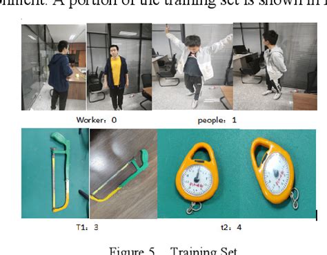 Figure 5 From A Rainy Day Object Detection Method Based On Yolov11 Combined With Fft And Mf