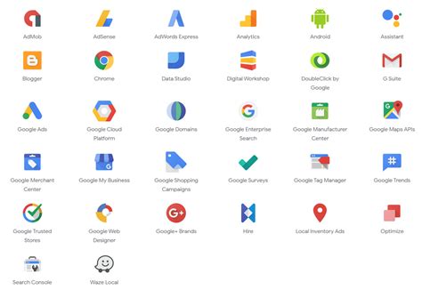 3 Important Seo Tasks Before Optimization Process Mjs Web Solutions