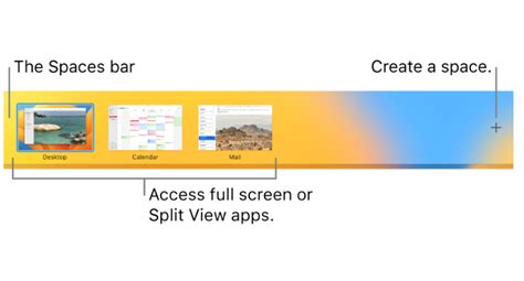 evangelising macos spaces podfeet podcasts